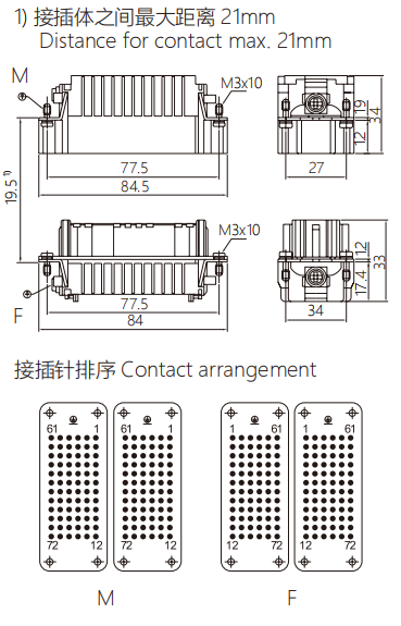 HDD-072-M(1-72)/MD(73-144)_富延升